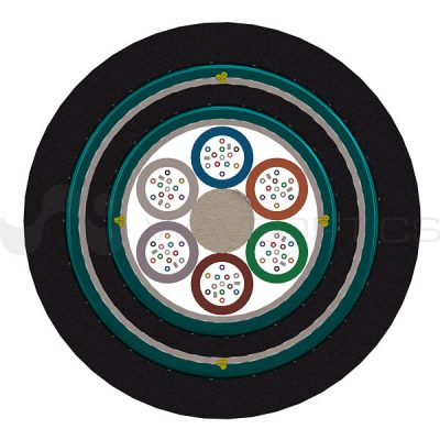 Loose Tube Single-Armored Double Jacket Cable Dry